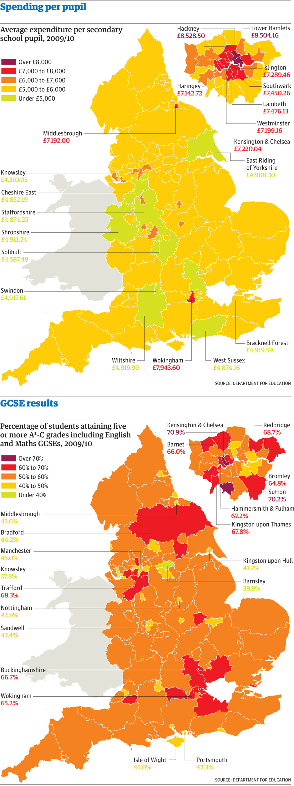 Secondary school tables: find out how your school did at GCSE, A-levels ...