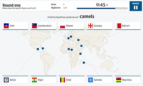 Introducing Ractive.js: next-generation DOM manipulation | Info | theguardian.com